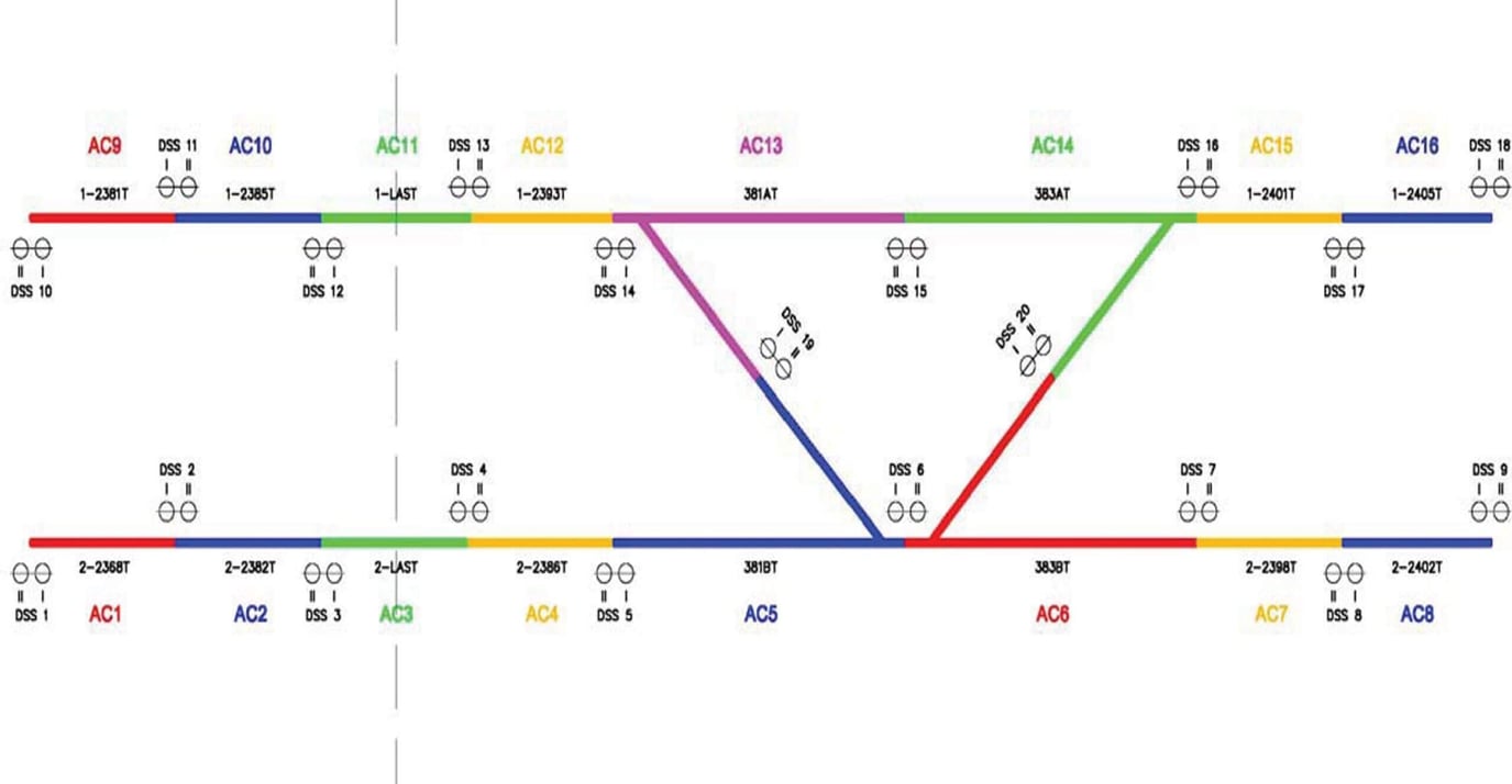 Railway Axle Counting Systems, Railwroad Wheel Sensors and Theory