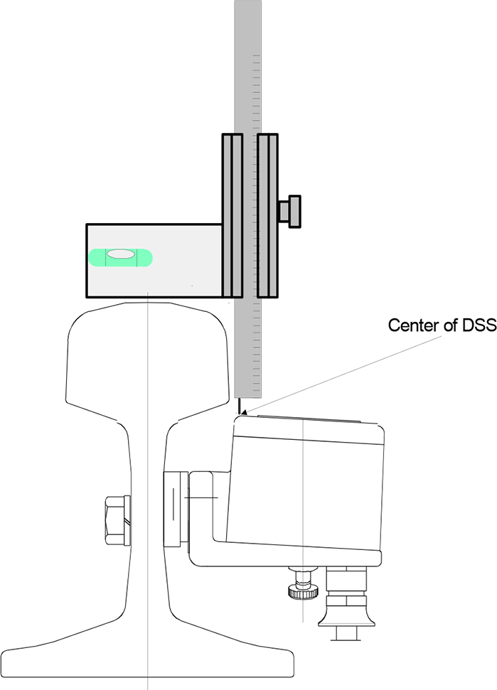 Wheel Sensor Tools