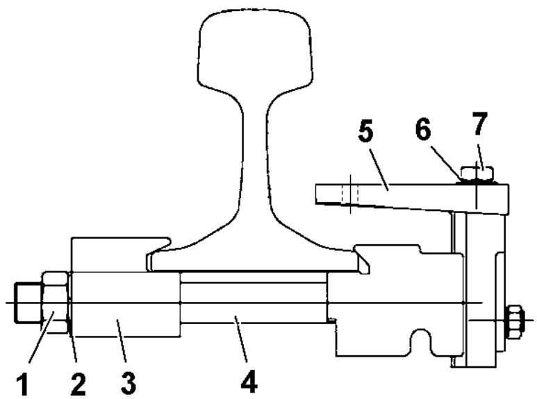 SSK 6 Clamp | DSS using SSK6 Rail Clamp